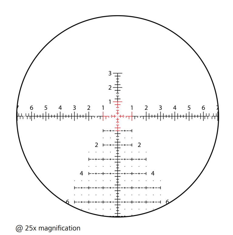 Zeiss Australia LRP S3 4-25x50 Rifle Scope FFP ZF-Mri MIL MRAD ...